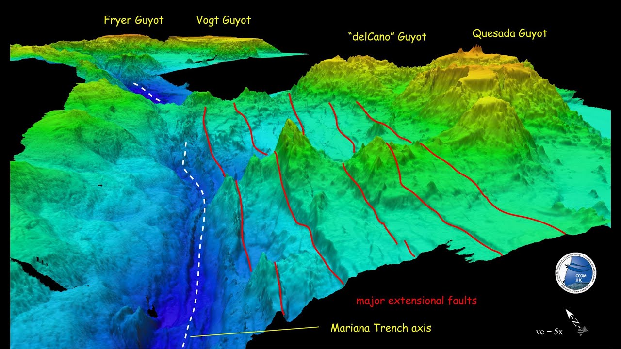 5.4 How deep are ocean trenches such as the Mariana Trench and the ...
