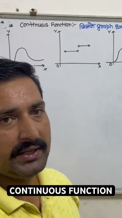 Continuous and Discontinuous Functions - YouTube