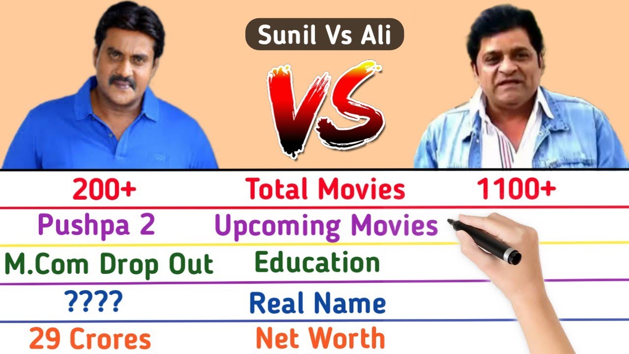 😱 Sunil Vs Ali Actor Comparison 2022 || Actor Ali | Actor Sunil # ...