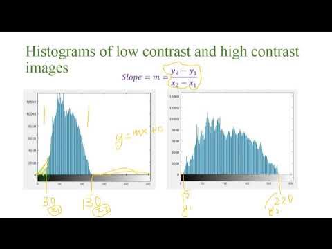 Image Contrast Adjustment in Matlab - YouTube
