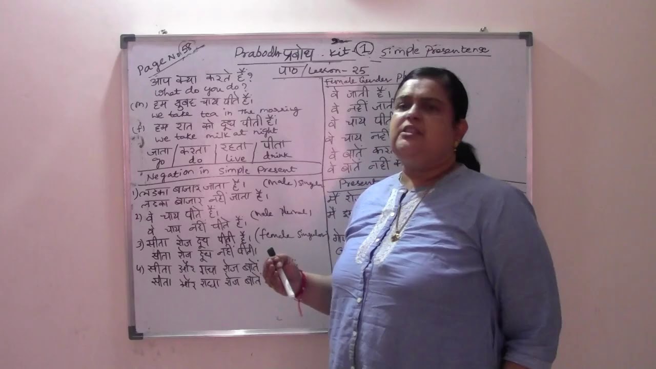 PRABODH (KIT-1) -25.2. CORRESPONDENCE COURSE WING - CENTRAL GOVT ...
