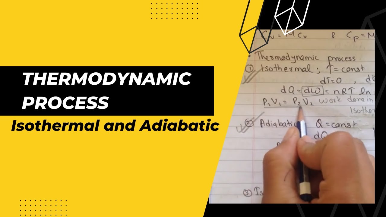 Work Done in Isothermal and Adiabatic Process | Thermodynamics - YouTube