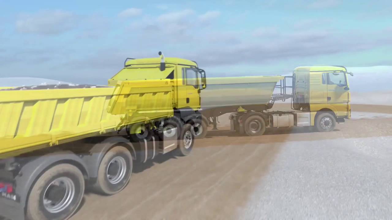 Electronic Brake System (EBS) Off-Road Operation - YouTube