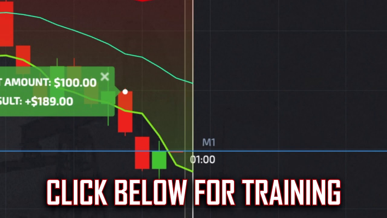 Binary Options Trading - $2,200 In Less Than 3 Minutes! (60 Second ...