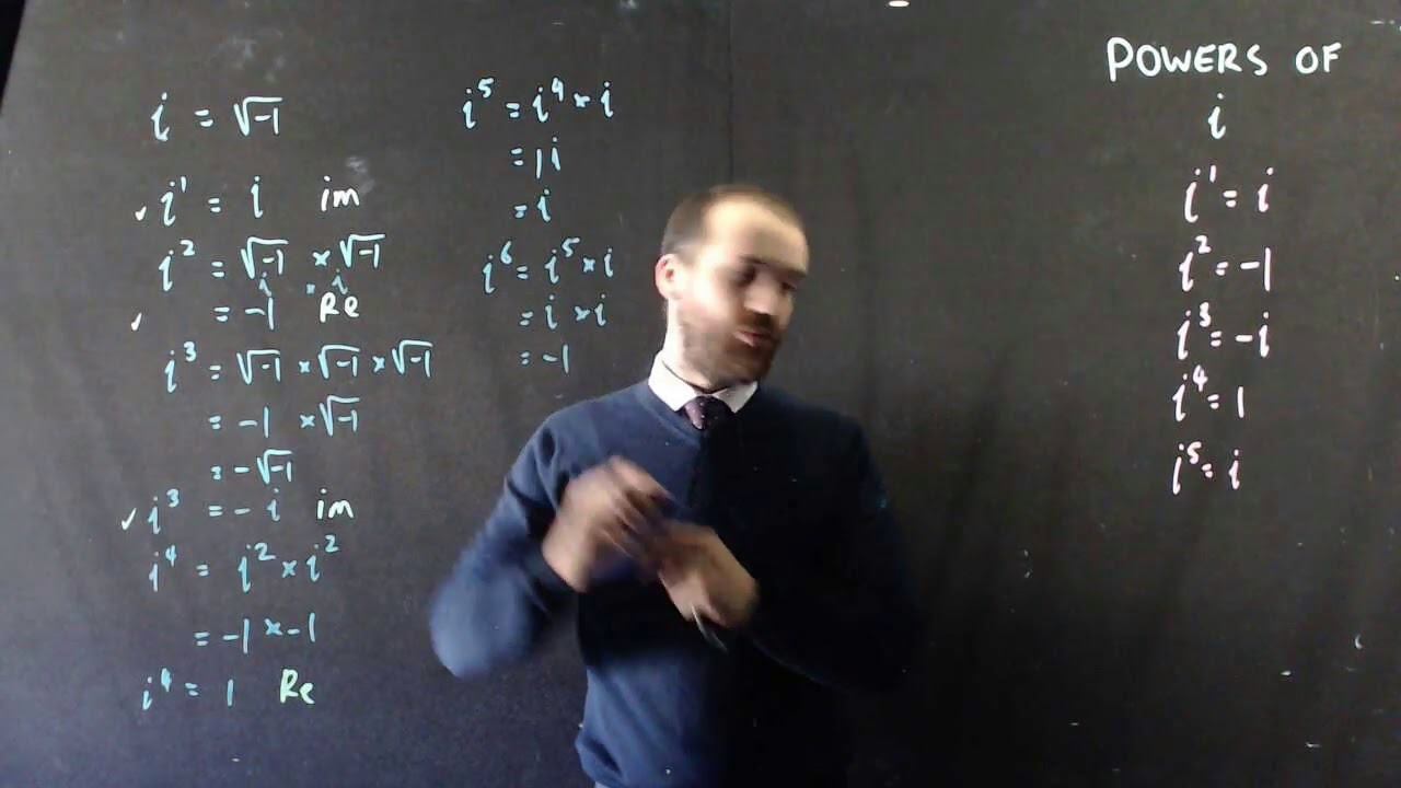 Powers of i - YouTube