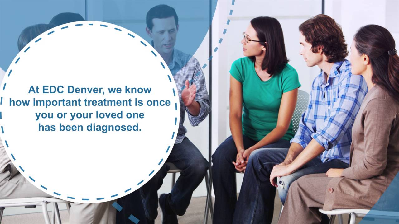 Eating Disorder | Eating Disorder Center of Denver - YouTube