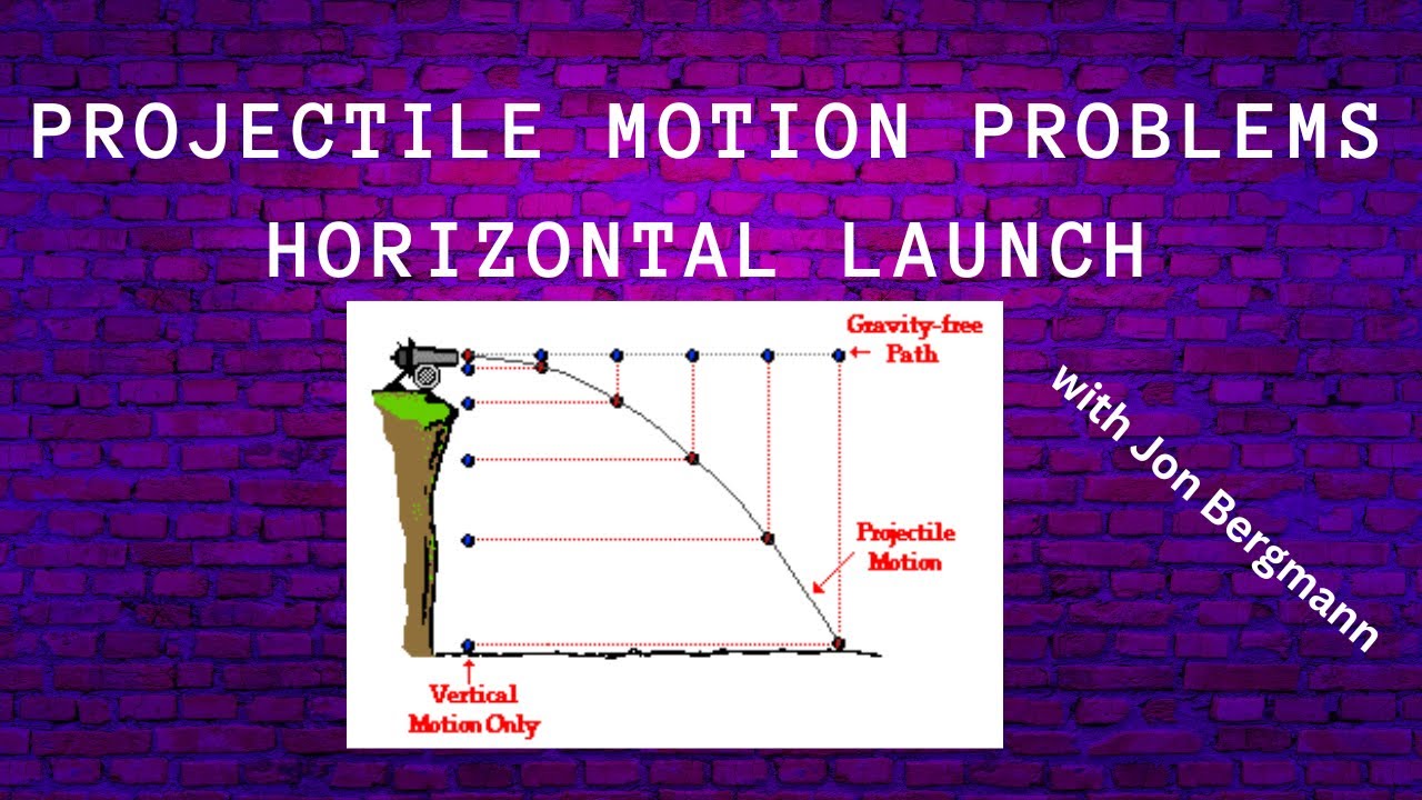 Projectile Motion Problems: Horizontal Launch - YouTube