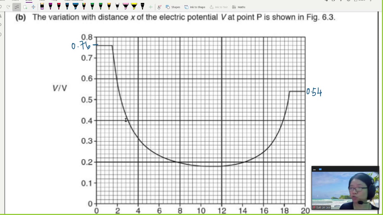A2 17.4b ON16 P42 Q6 Speed Between Charged Spheres | A2 Electric Fields ...