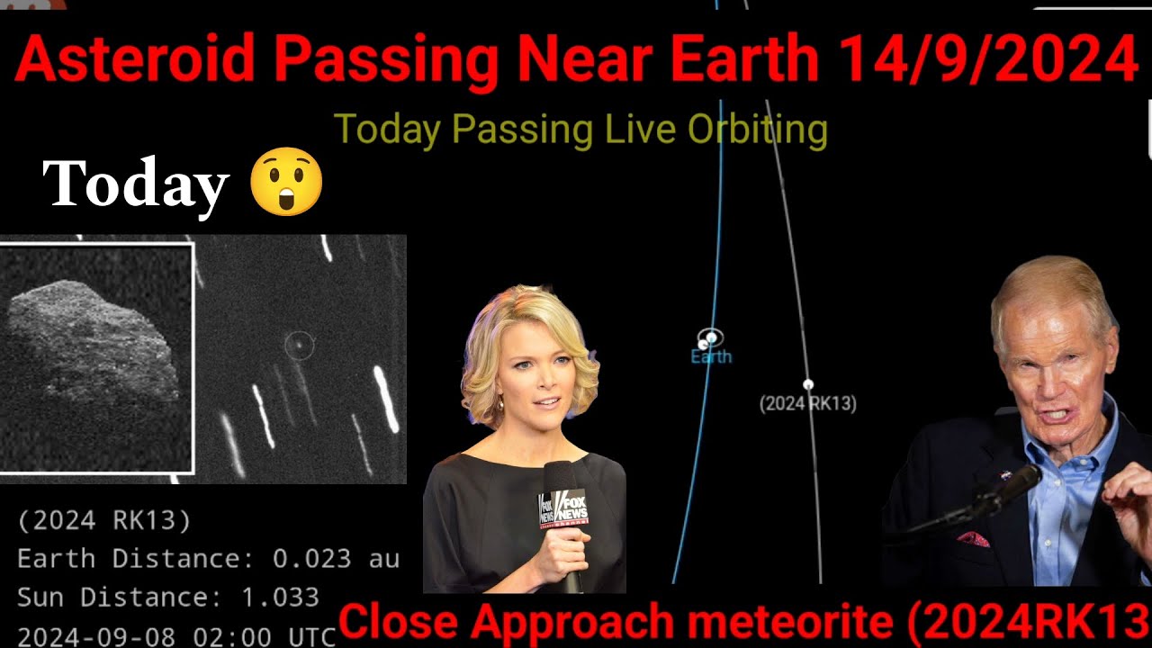 Asteroid passing earth today NASA asteroid warning today Live NASA ...