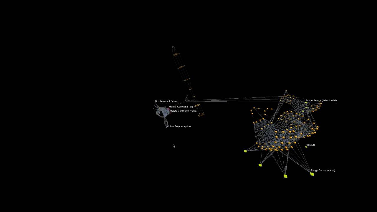 Cortex Project [02] : Neural Network Graph 3D - YouTube