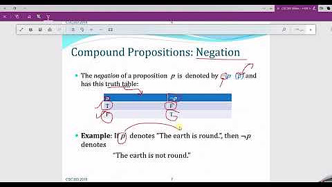Discrete Structures - YouTube