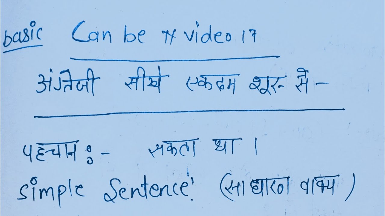 Use Of Can Be English Grammar Basic Can Be Grammar Can Be Ka use-of-can-be-english-grammar-basic-can-be-grammar-can-be-ka