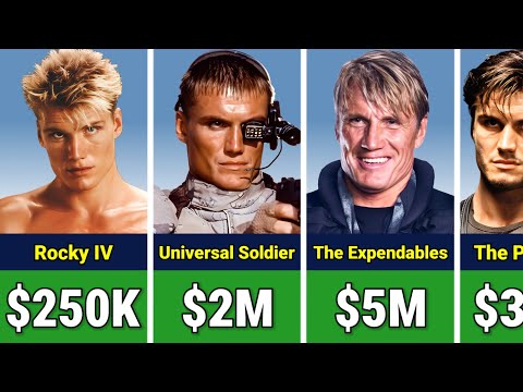 💰 Dolph Lundgren Paycheck For Every Movie He Ever Made