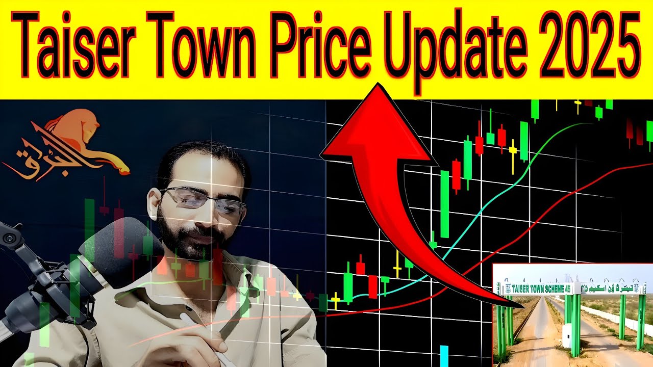 Taiser Town Price Update 2025 | Taiser Town Plot Price | AL Buraq ...
