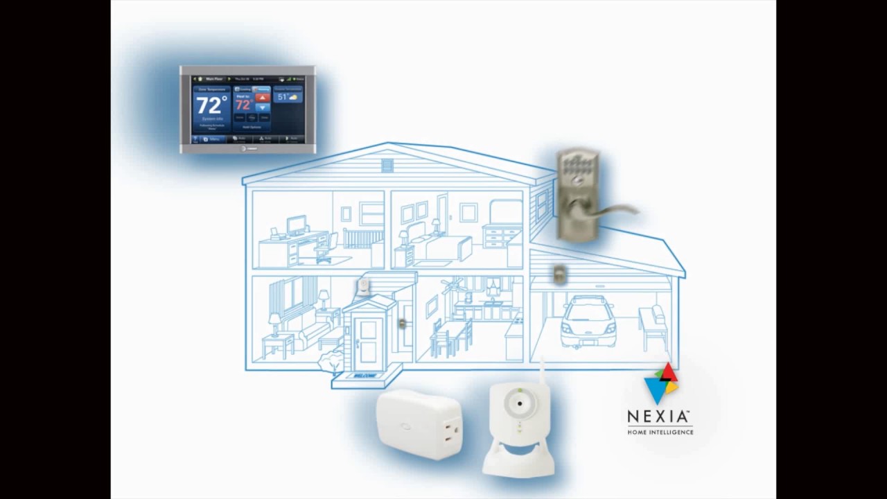 Nexia Home Intelligence - YouTube