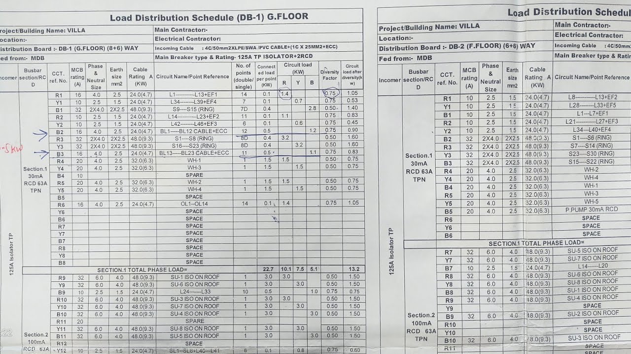 How Calculate Load Diversity Very Simple and Easy Method Part One# ...