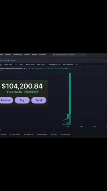 Make THOUSANDS $$ From Your Own MemeCoins #pumpfun #memecoin #rugpull ...