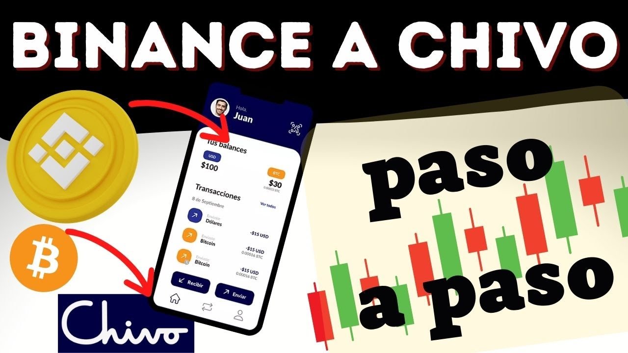 [PASO A PASO] Como Retirar Bitcoin de BINANCE a CHIVO WALLET🤑💰 - YouTube