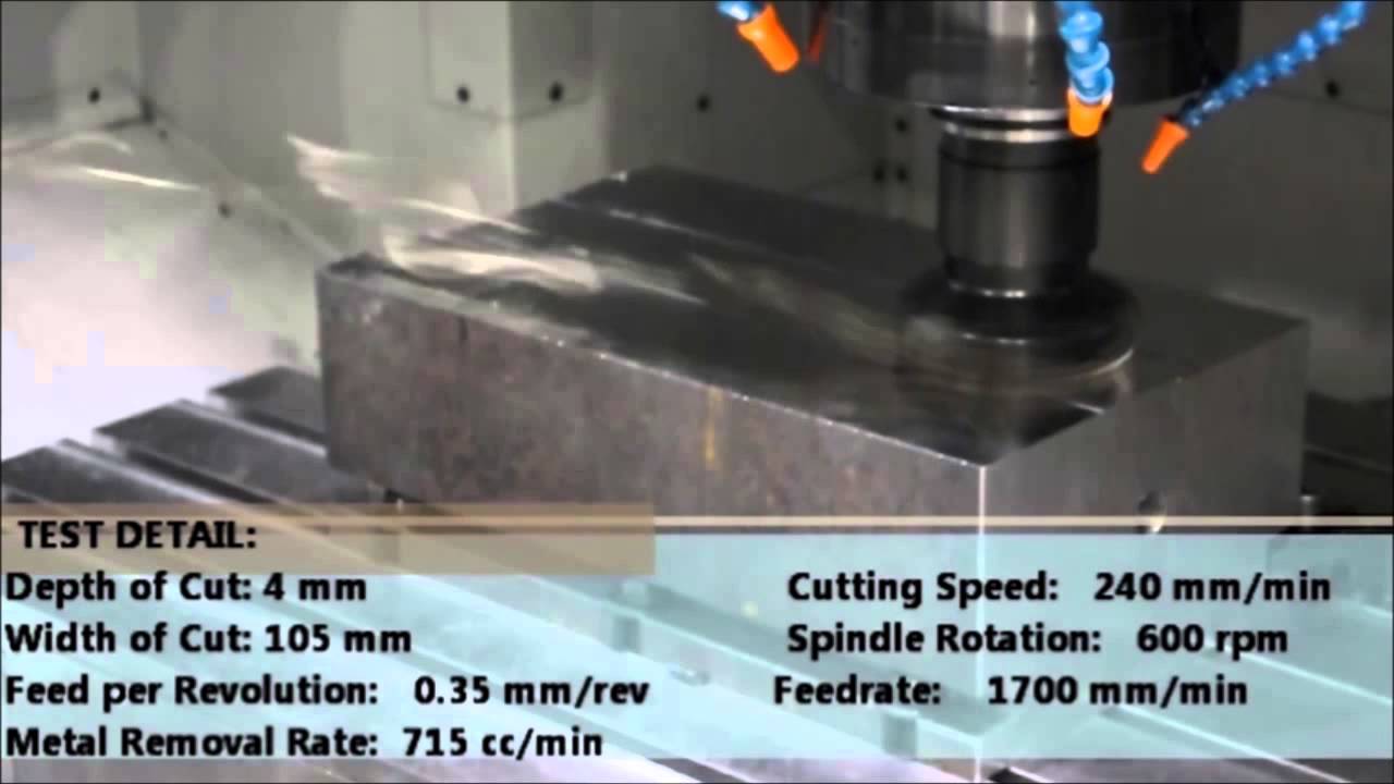 High-Speed, High-Efficiency Large-Part Production - YouTube