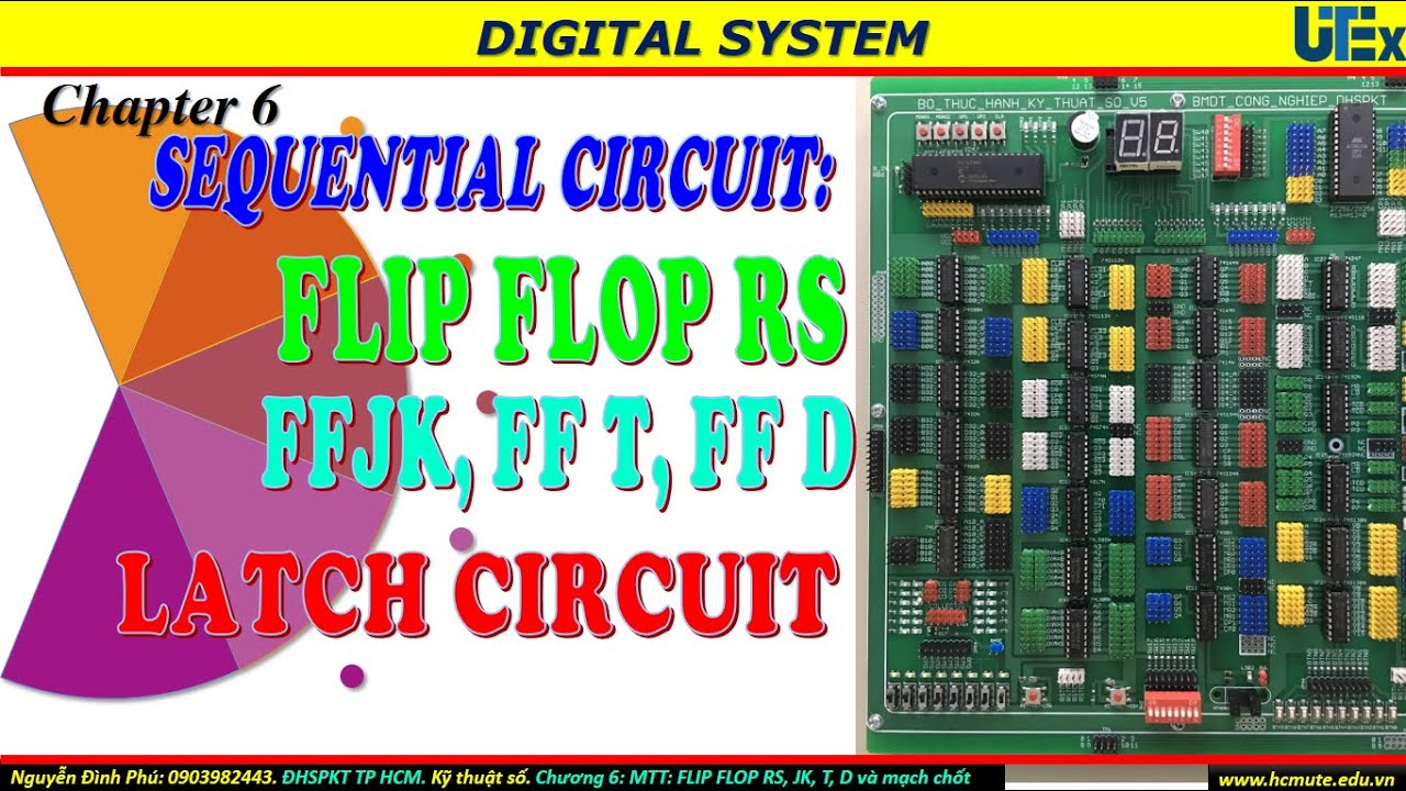 Flip Flop RS using Nand logic gates - YouTube