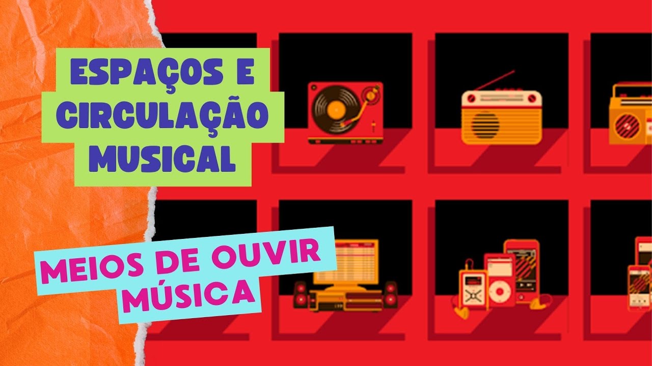 ESPAÇOS E CIRCULAÇÃO MUSICAL I meios de ouvir música - YouTube