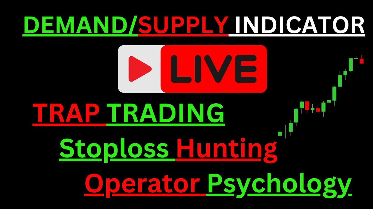 Price Action Indicator | Trap Trading SL Hunting Jan 6th - YouTube