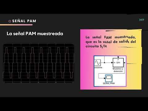 MODULACION PCM SIMULINK - PT1 - YouTube