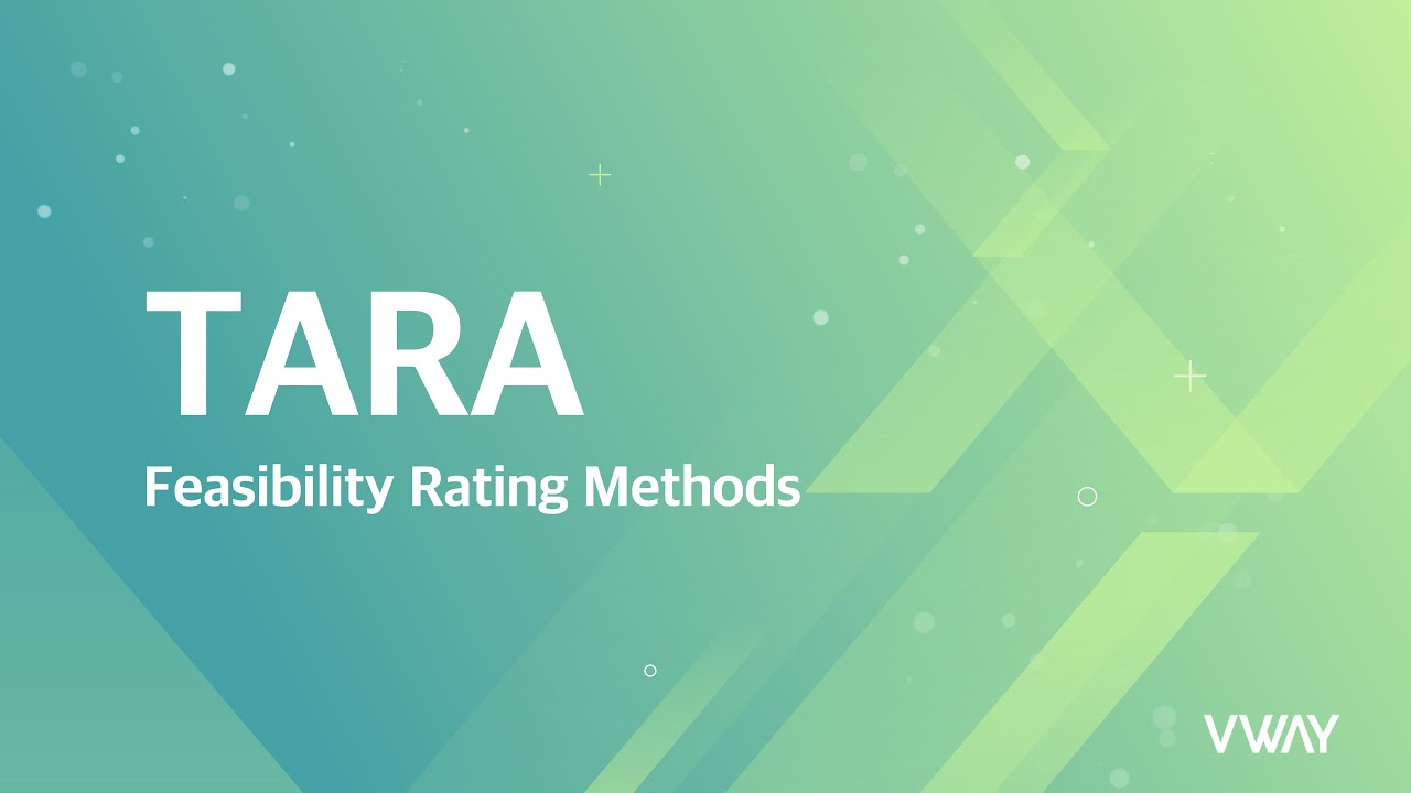 VisualPro TARA - Feasibility Rating Methods - YouTube