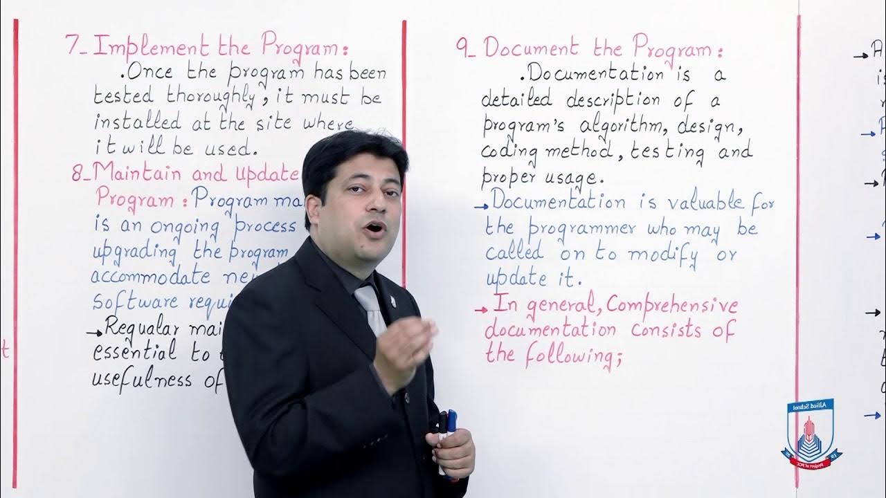 Class 10 - Computer Studies - Chapter 1 - Lecture 4 Problem Solving Steps - IV - Allied Schools ...