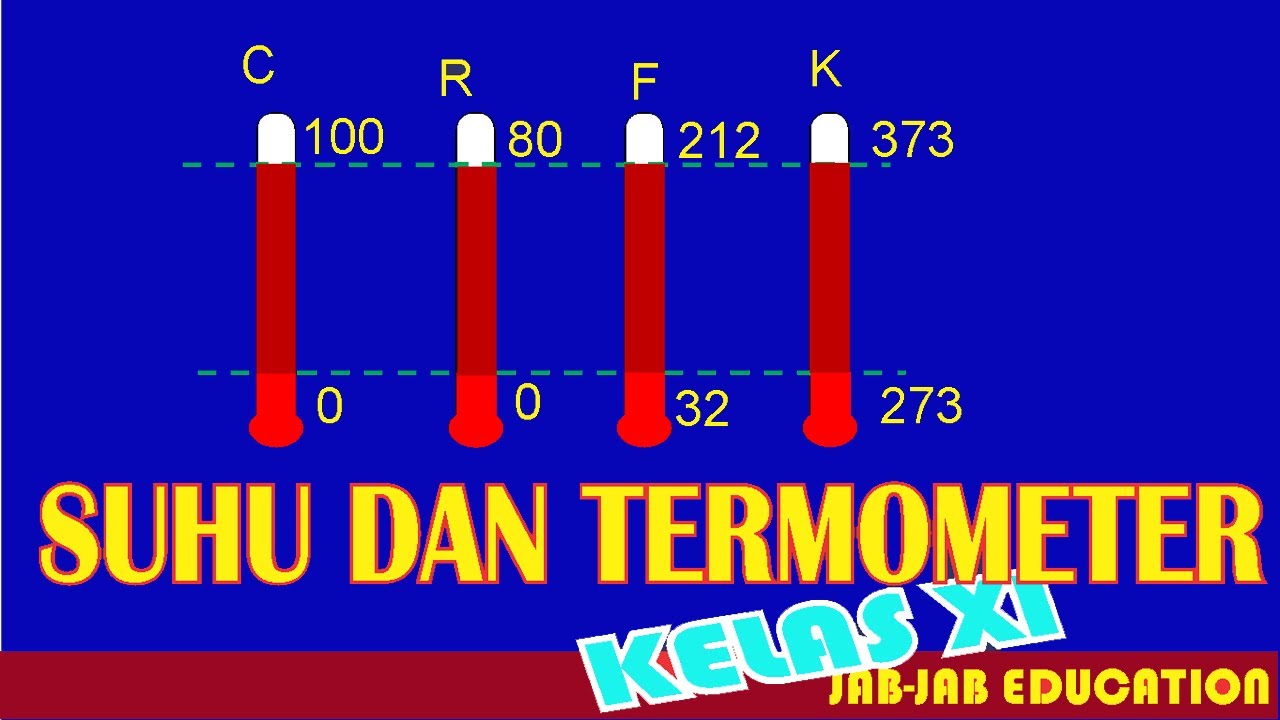 Fisika Kelas XI || SUHU || TERMOMETER - YouTube