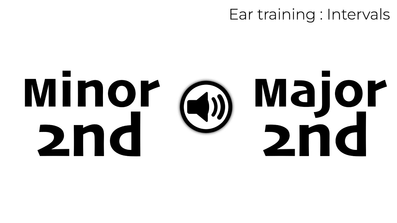 Ear training exercise. Intervals : Minor second or major second (minor ...