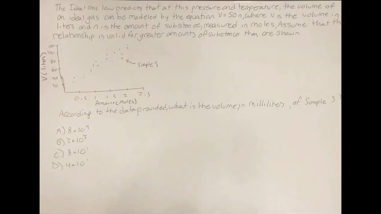 According to the data provided, what is the volume, in milliliters, of ...