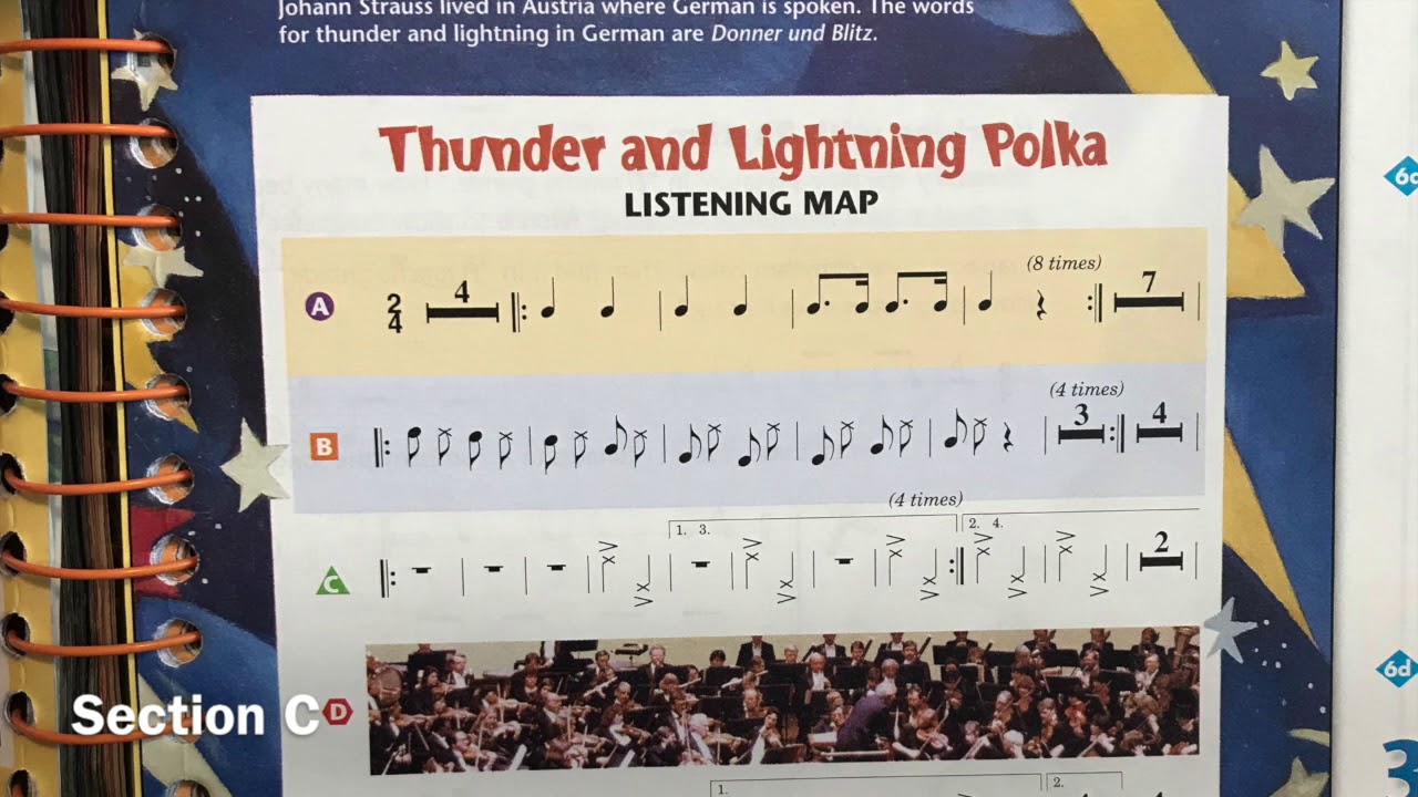 Thunder and Lightning Polka - YouTube
