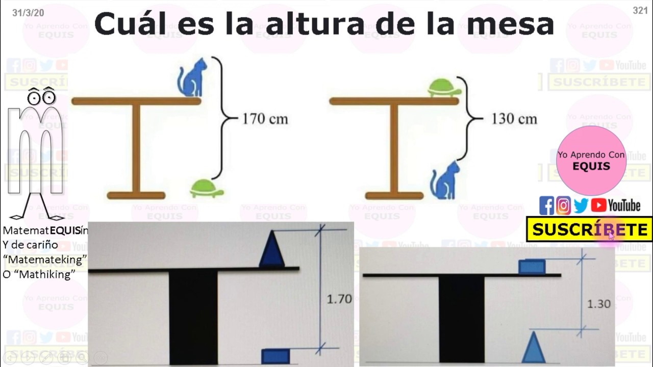 Cu l Es La Altura De La Mesa YouTube cu-l-es-la-altura-de-la-mesa-youtube