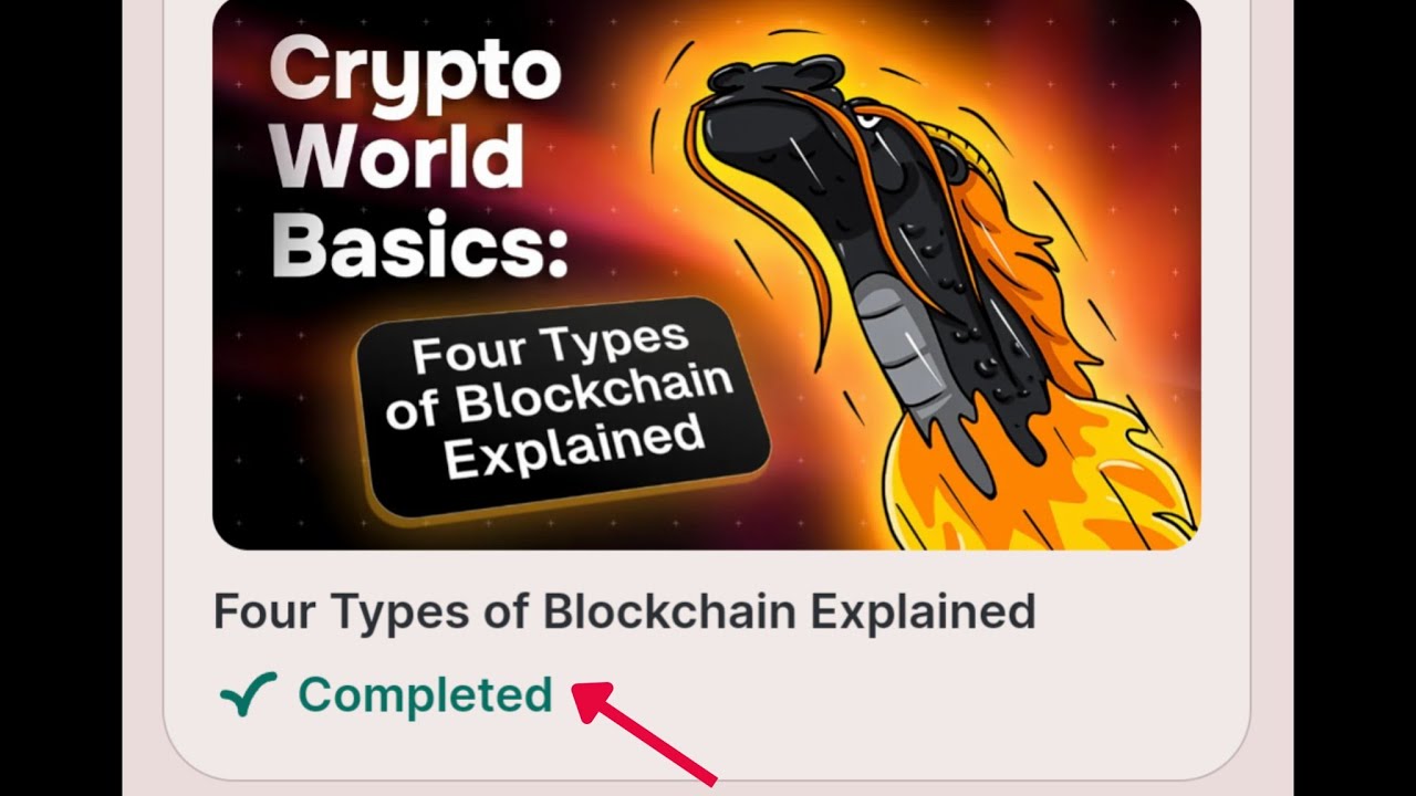 Hot wallet code | Four Types of Blockchain Explained? Explore Crypto ...