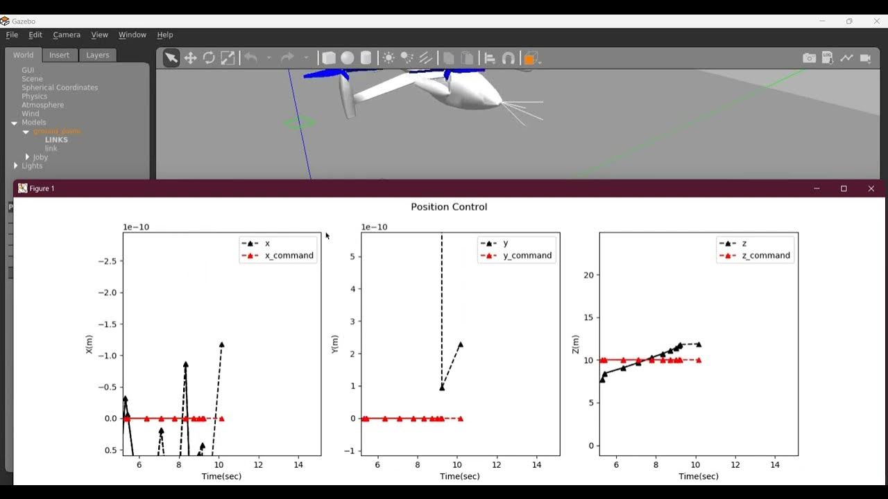 ROS2 Plotting Data in SImulation with Matplotlib - YouTube