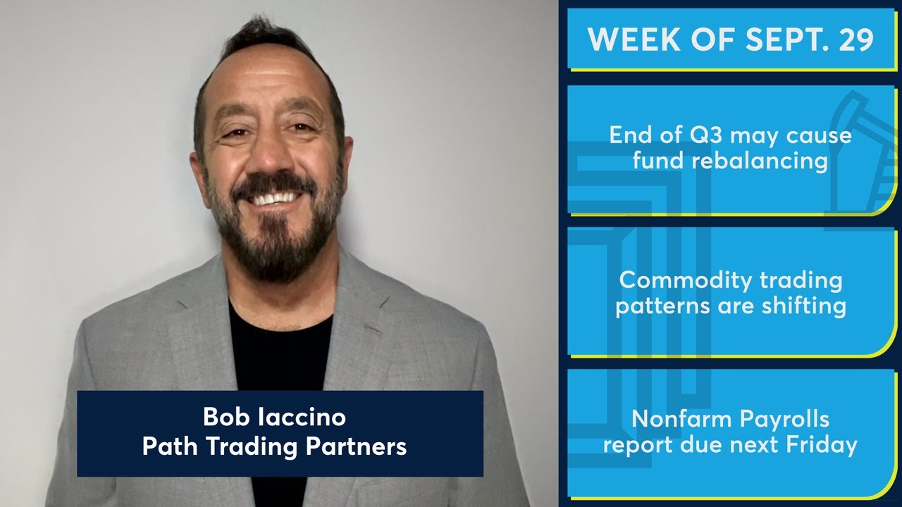 Market Outlook: End of Q3 Trading Week. 9/26/25 - YouTube