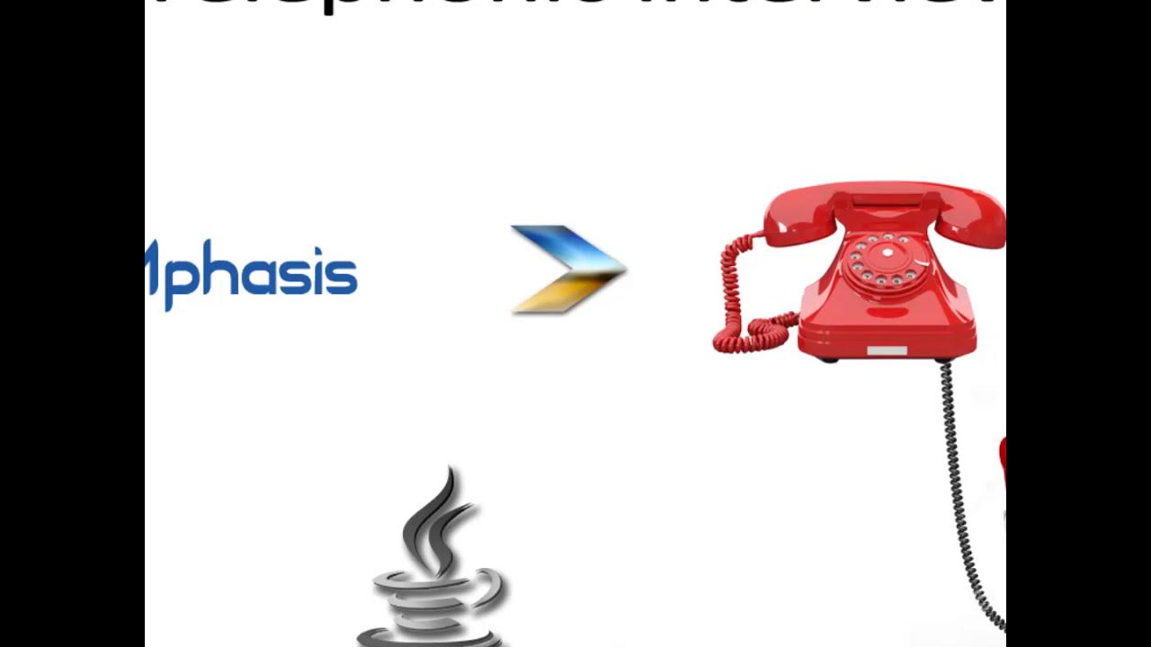 Java Developer Telephonic Interview | Mphasis | 2015 - YouTube