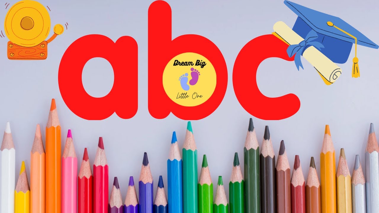 ABC Song Kids Learning ABC Fun And Learning For Pre school abc-song-kids-learning-abc-fun-and-learning-for-pre-school