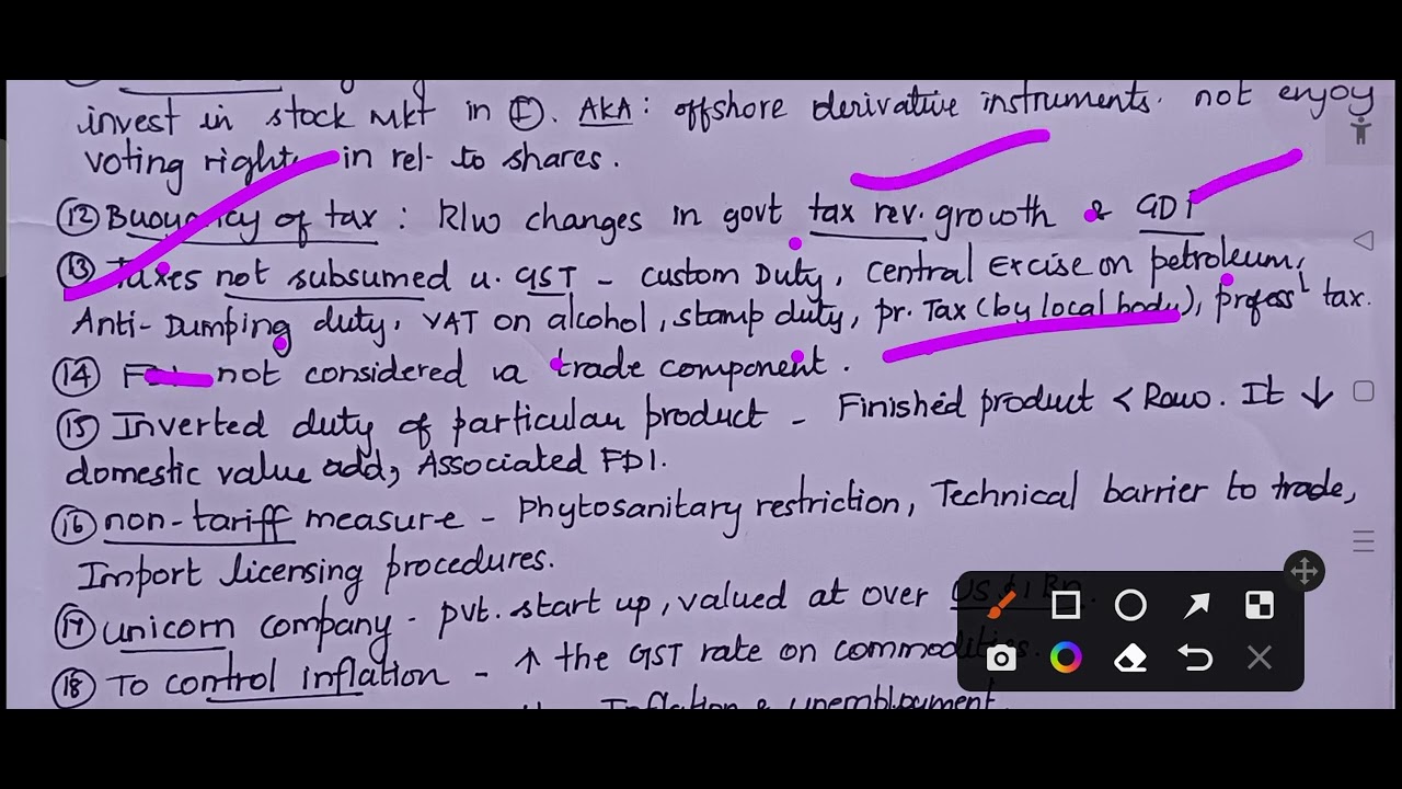 D3 INSTA CA QUIZ | APRIL 2022 | ECONOMY - YouTube