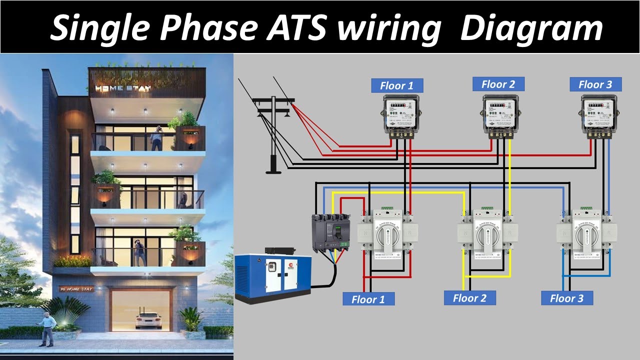 Single Phase ATS wiring Diagram l Multi story Building l Changeover ...