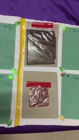 different types of soil school project - YouTube