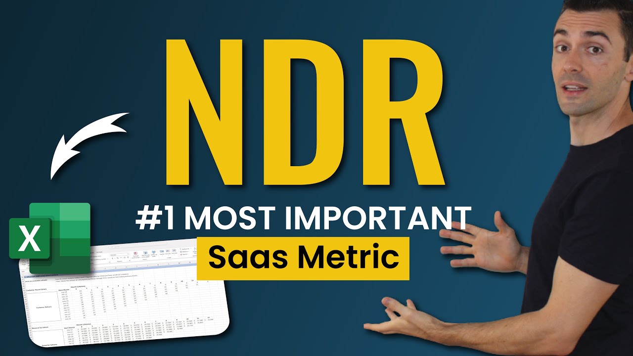 How To Calculate Net Dollar Retention Finance For SaaS YouTube how-to-calculate-net-dollar-retention-finance-for-saas-youtube