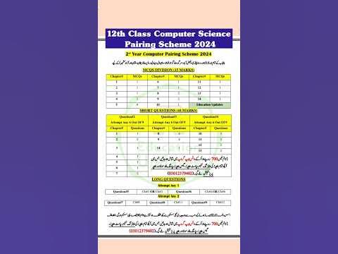 2nd Year Computer Science Pairing Scheme 2024 #BoardExam2024 - YouTube