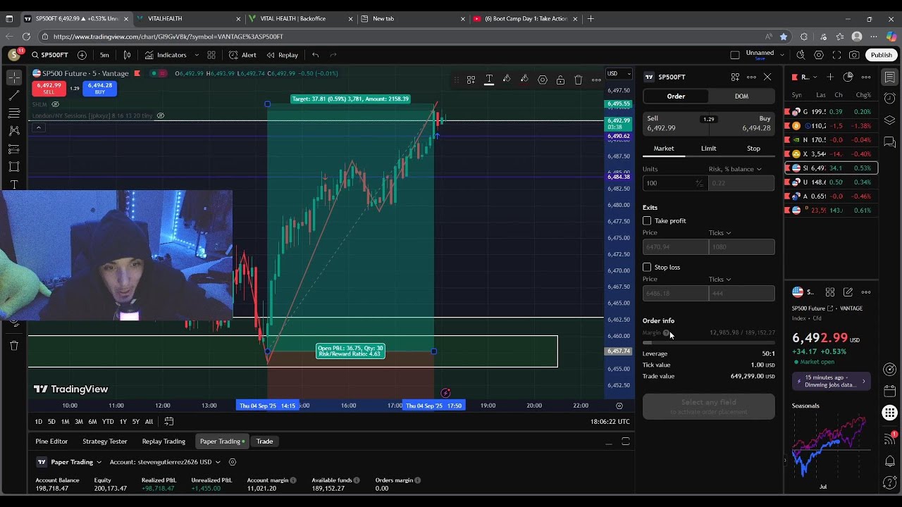 !HOW TO DAY TRADE 101! - YouTube