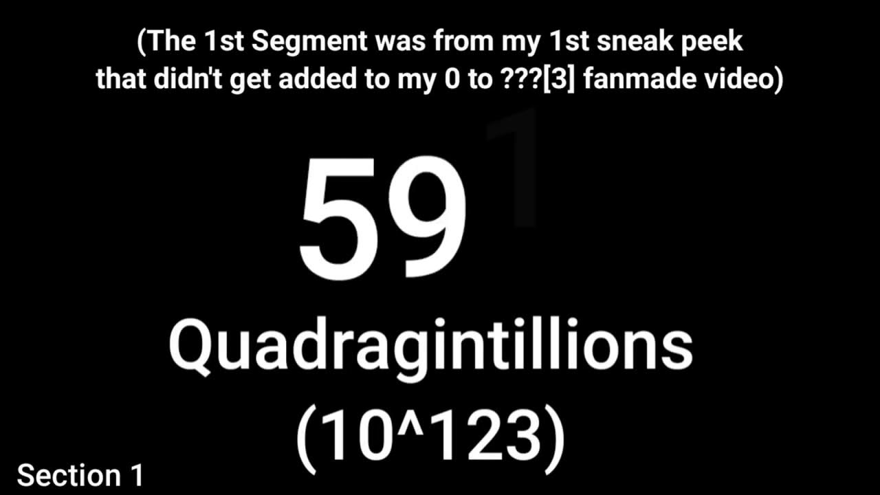 0 To LIMIT OF X 1 256 Sneak Peek 2 3 YouTube 0-to-limit-of-x-1-256-sneak-peek-2-3-youtube