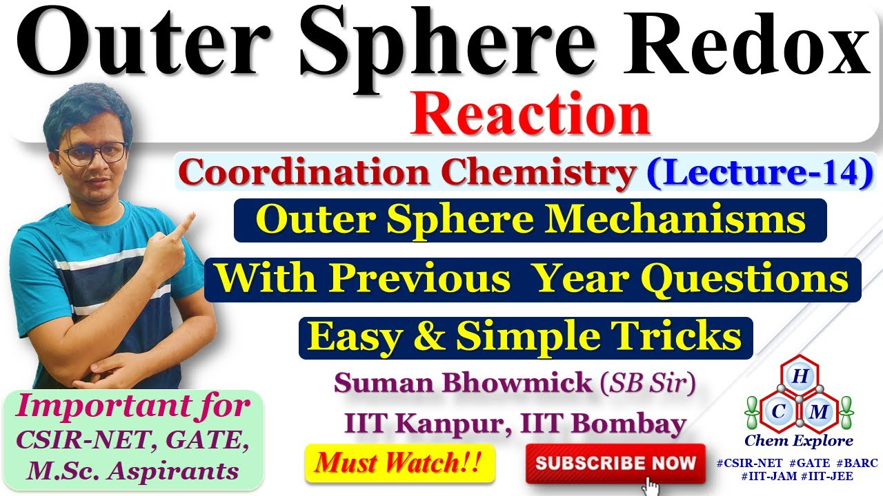 Outer Sphere Reaction||Outer Sphere Redox Reaction||Coordination ...