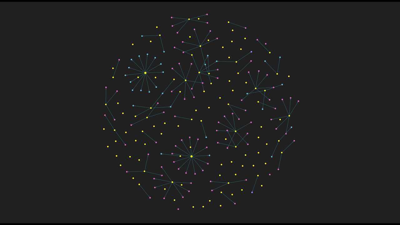 Obsidian Graph View Animation (May 2022) - YouTube