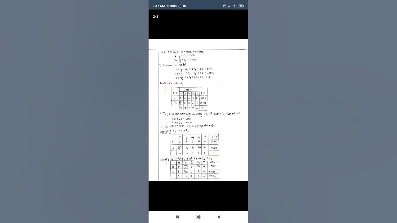 Formulate the LPP and maximize the profit. linear programming problem (LPP) /Math - YouTube