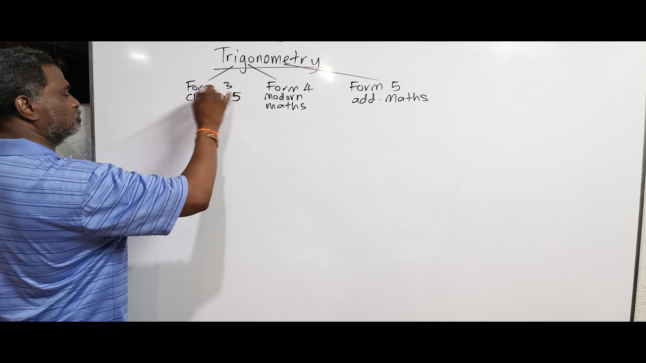TRIGONOMETRY. FORM 3 (CHAPTER 5) | FORM 4 MODERN MATHS (CHAPTER 9 ...